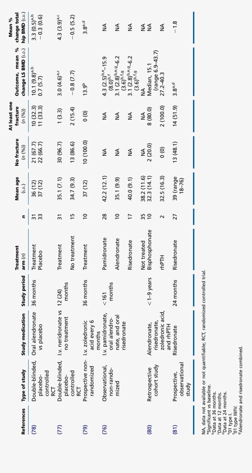 Number, HD Png Download , Transparent Png Image - PNGitem