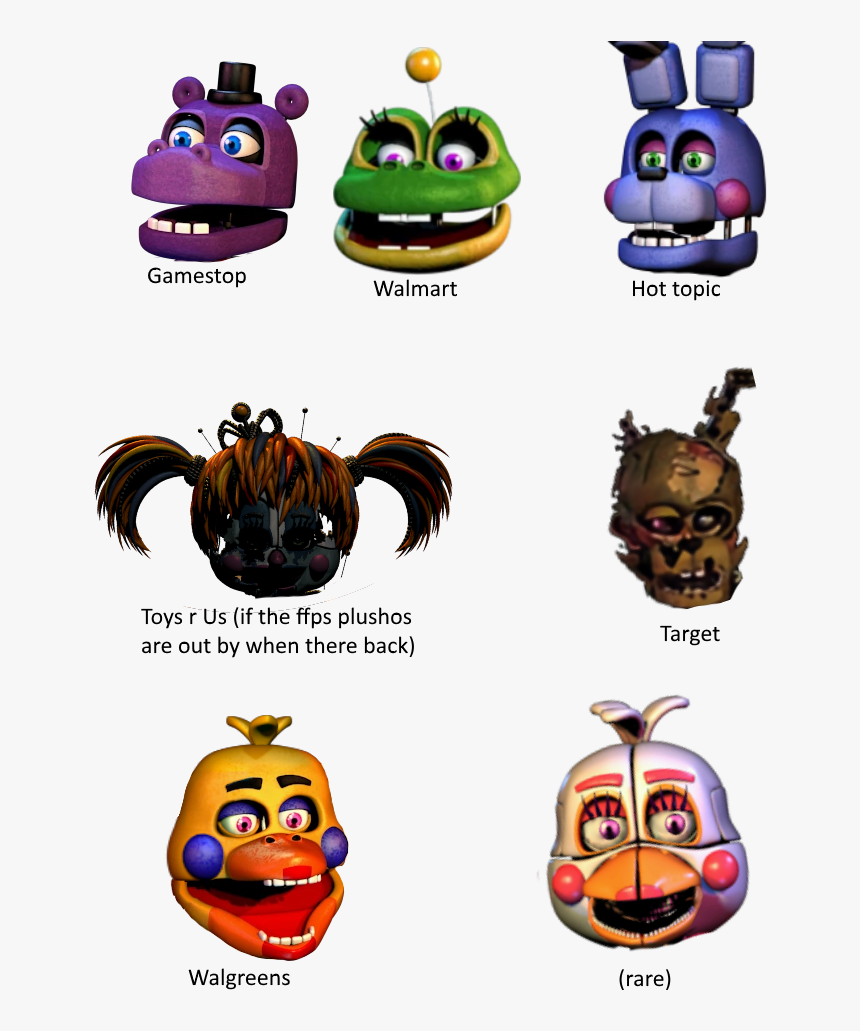 Fnaf Ffps Plushies, HD Png Download , Transparent Png Image - PNGitem