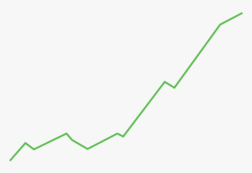 Plot, HD Png Download , Transparent Png Image - PNGitem