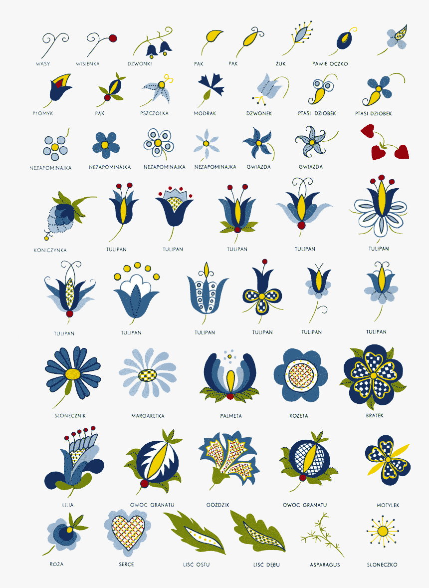 Polish Embroidery Patterns, HD Png Download , Transparent Png Image ...