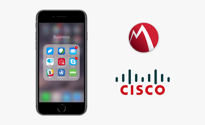 Cisco Mobile For Iphone, Cisco Mobile Security, Fast - Iphone, HD Png ...