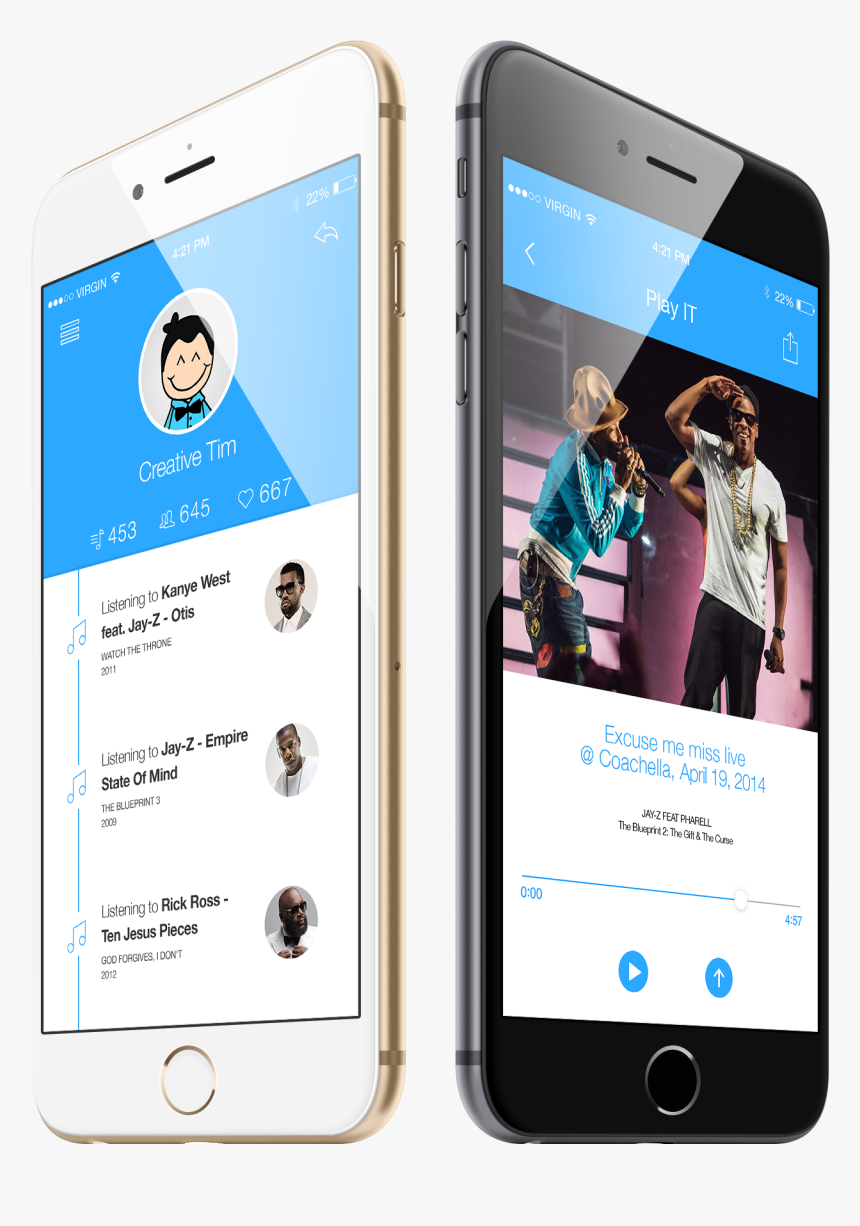 Iphone, HD Png Download , Transparent Png Image - PNGitem