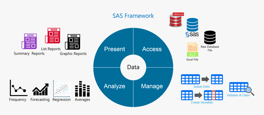 Transparent Question And Answer Png - Circle, Png Download ...