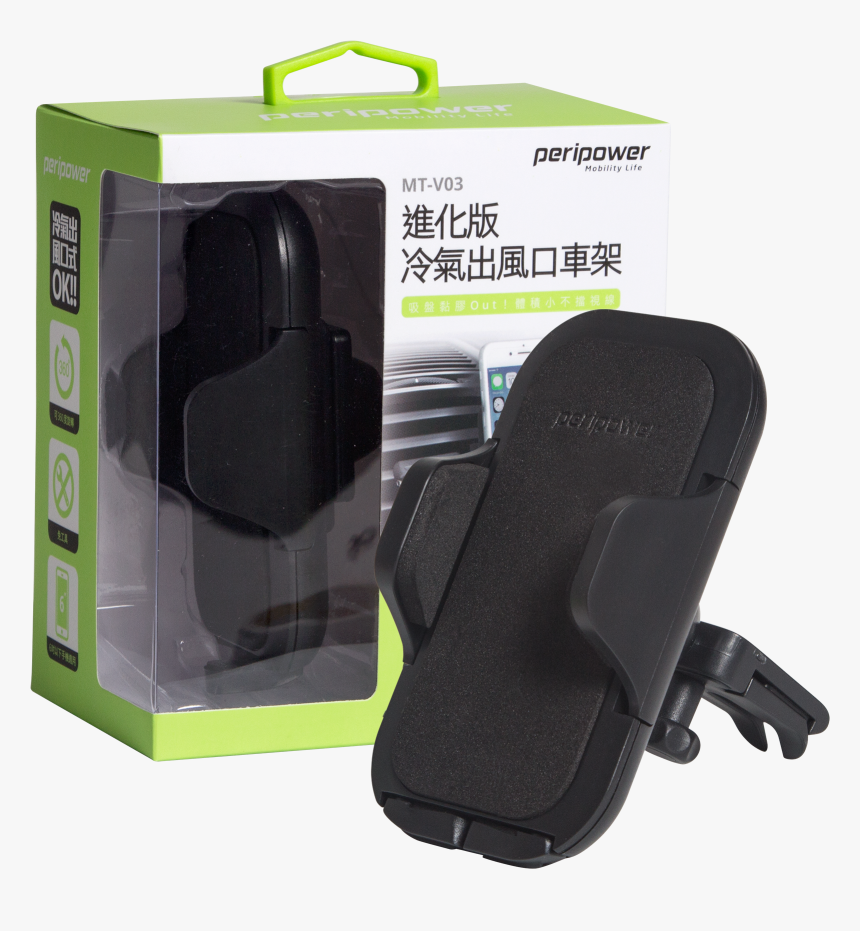 Vent Png, Transparent Png , Transparent Png Image - PNGitem