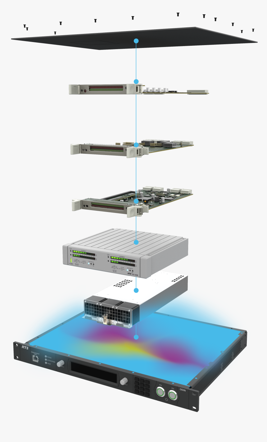 Odin Rts, HD Png Download , Transparent Png Image - PNGitem