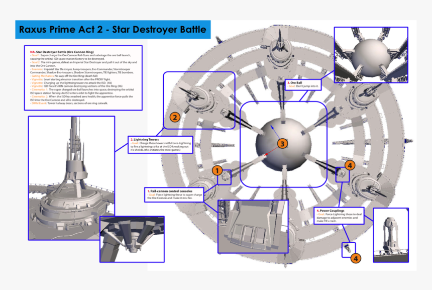 Tfu1 Raxus Orecannon Map, HD Png Download , Transparent Png Image - PNGitem