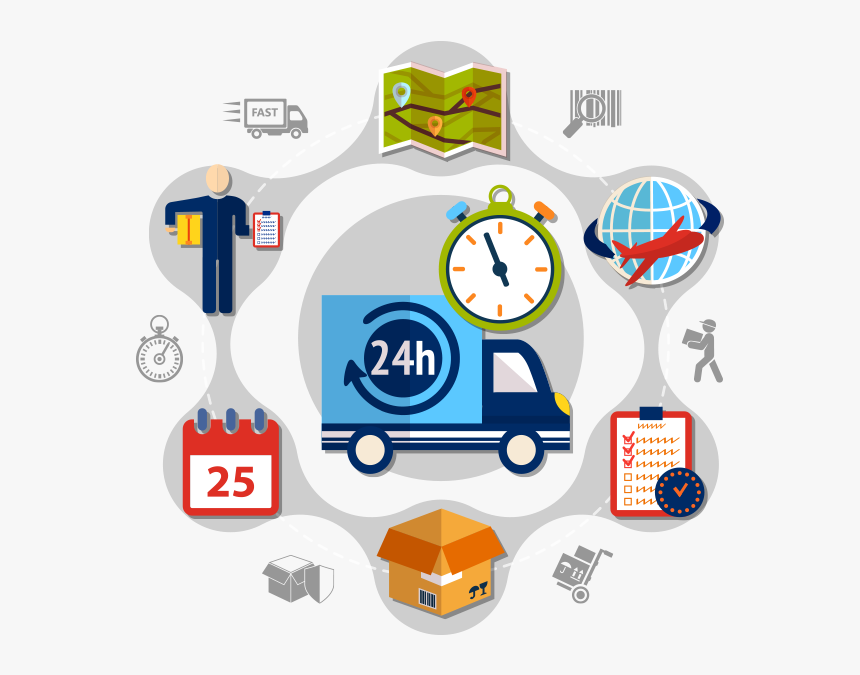 Sales Order Management - Order Management, HD Png Download ...