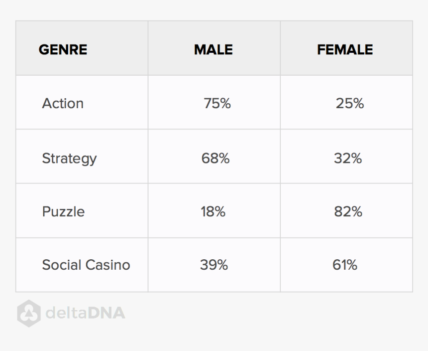 Angry Gamer Png, Transparent Png , Transparent Png Image - PNGitem