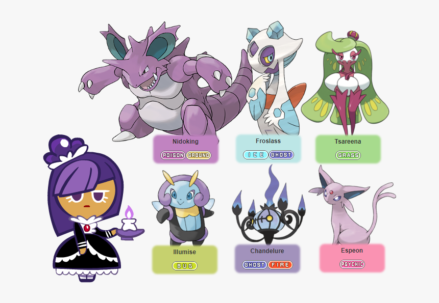 Chandelure Png, Transparent Png , Transparent Png Image - PNGitem