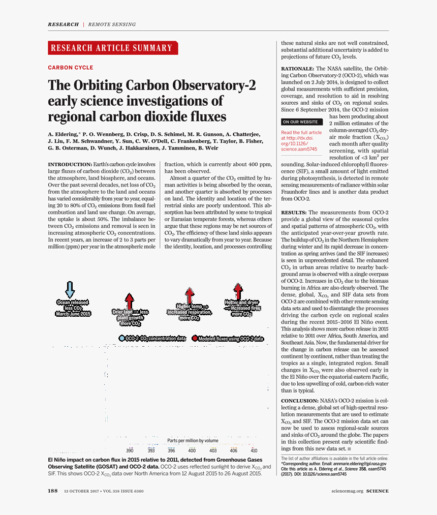 Lil B Png, Transparent Png , Transparent Png Image - PNGitem