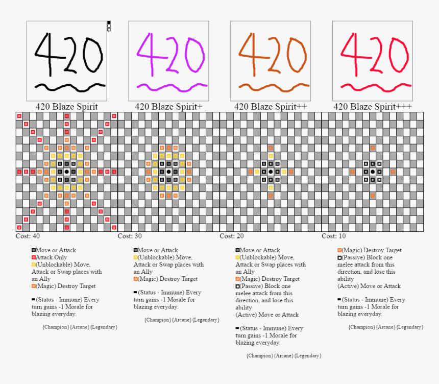 Chess Evolved Online Piece Maker , Png Download, Transparent Png ...
