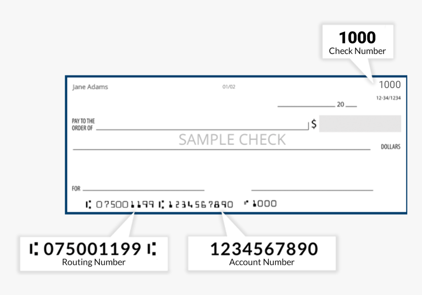 Number Line Png, Transparent Png , Transparent Png Image - PNGitem