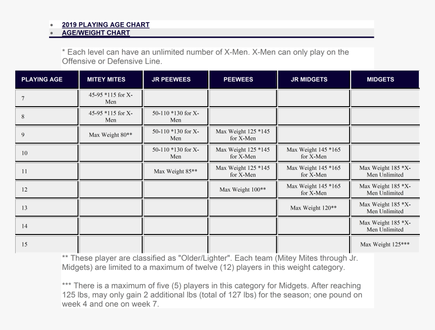 Number Line Png, Transparent Png , Transparent Png Image - PNGitem