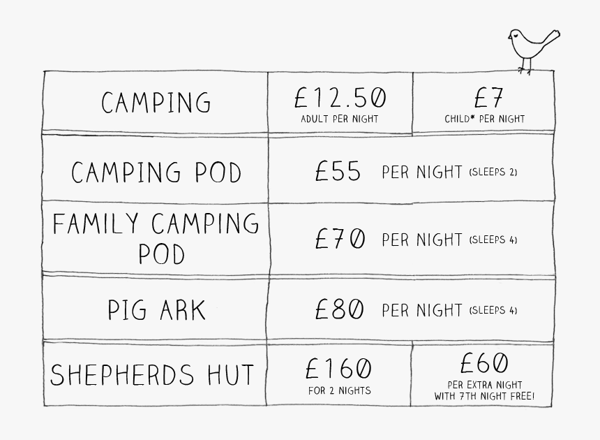 Number Line Png, Transparent Png , Transparent Png Image - PNGitem