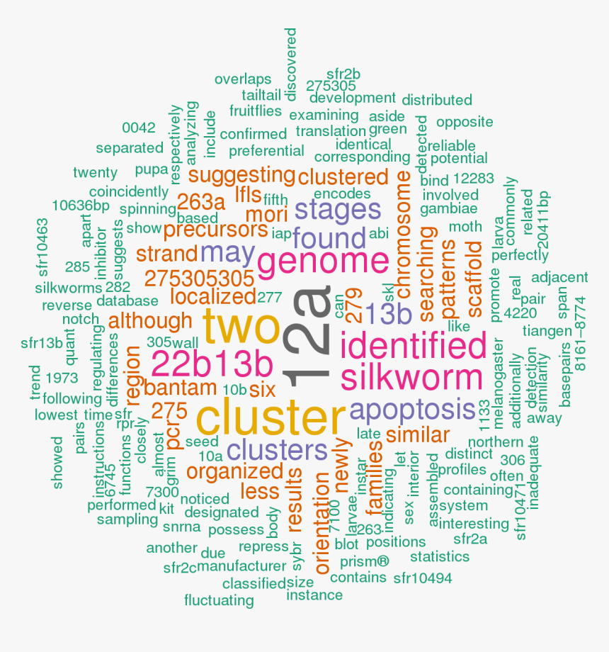 Bmo Png, Transparent Png , Transparent Png Image - PNGitem