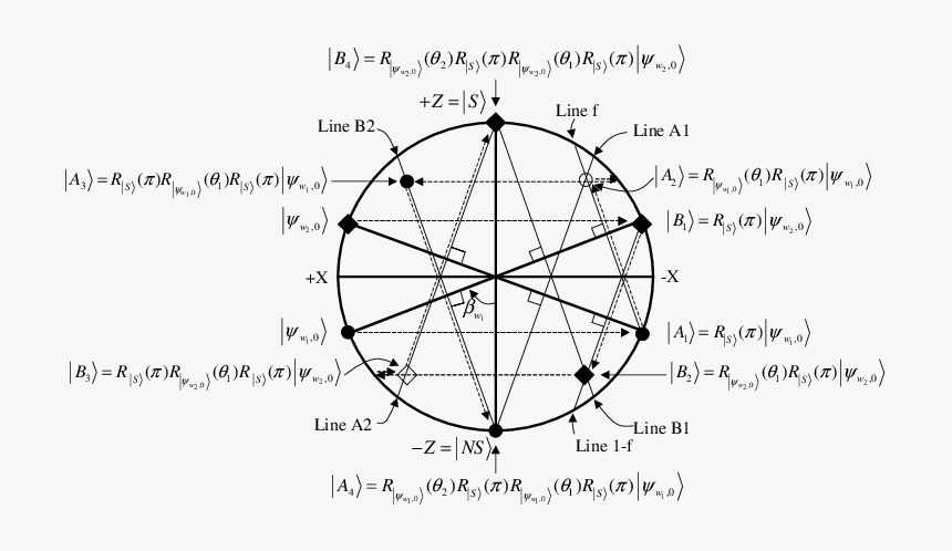 Grover Png, Transparent Png , Transparent Png Image - PNGitem