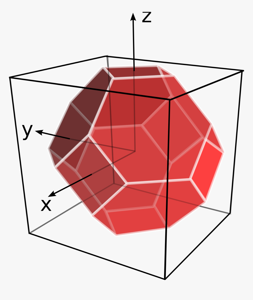 Crystal In K Space, HD Png Download , Transparent Png Image - PNGitem