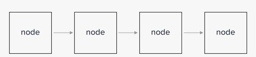 Pointers Png, Transparent Png , Transparent Png Image - PNGitem