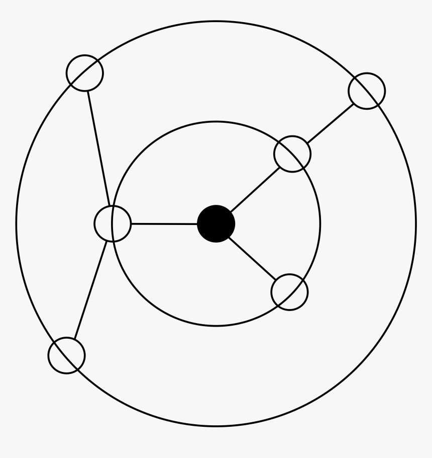 Concentric Circles Png, Transparent Png , Transparent Png Image - PNGitem