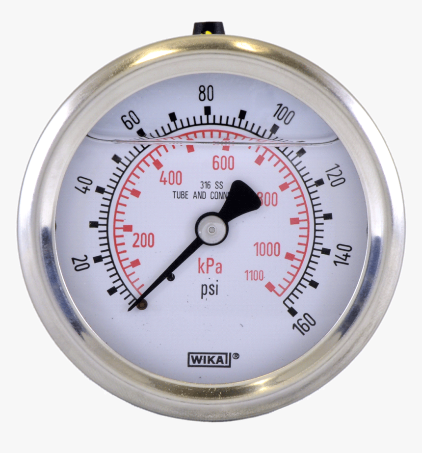 Gauge Png, Transparent Png , Transparent Png Image - PNGitem