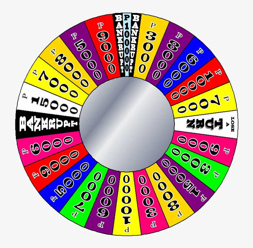 Philippine Wheel - Png Wheel Of Fortune, Transparent Png , Transparent ...