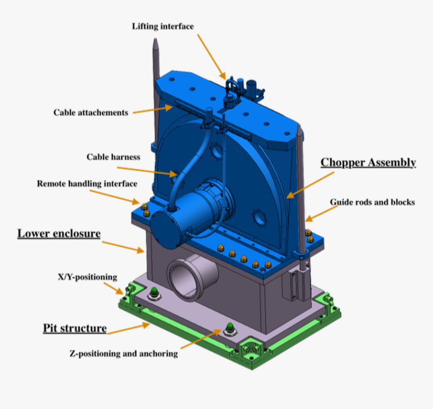 Chopper Integration Module - Machine Tool, HD Png Download ...