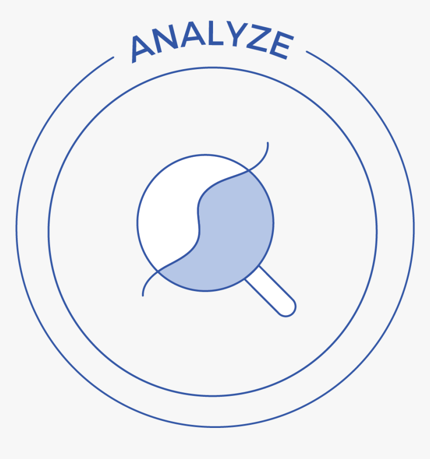Analyze, HD Png Download , Transparent Png Image - PNGitem