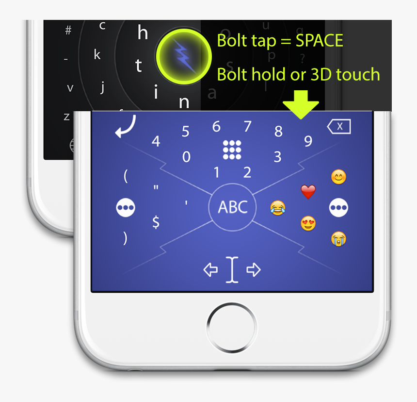 Transparent Keypad Png - Smartphone, Png Download , Transparent Png ...