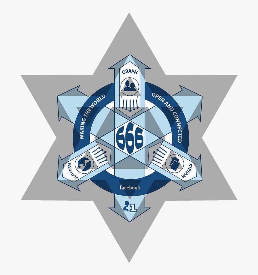 Facebook Making The World More Open And Connected, HD Png Download ...