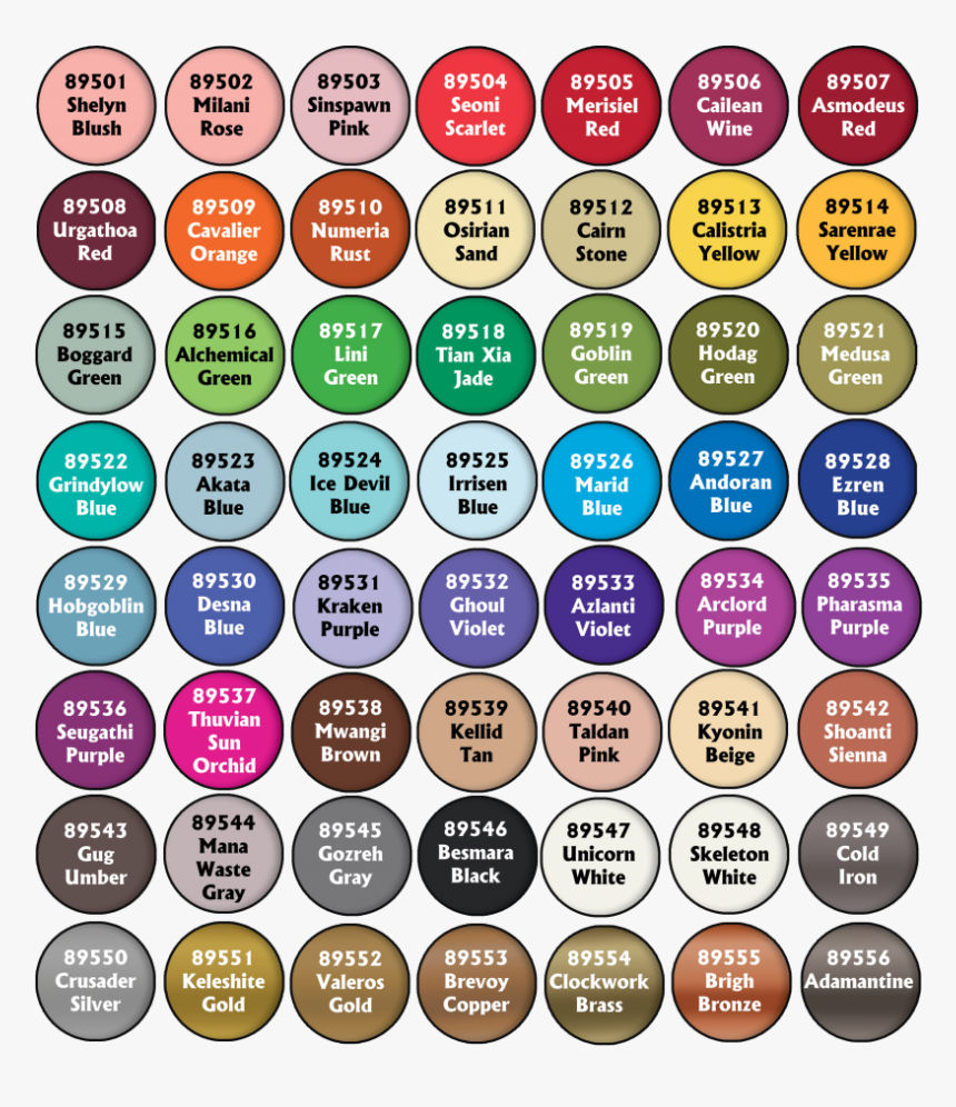 F 2 Plate Color Test, HD Png Download , Transparent Png Image - PNGitem