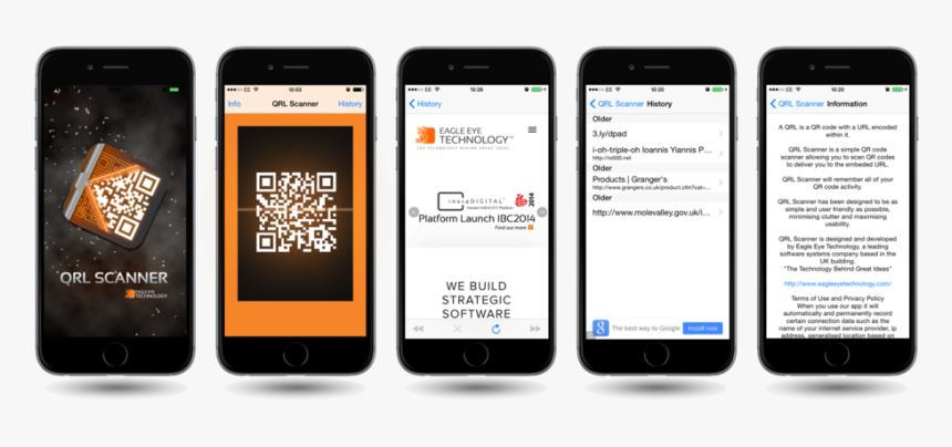 Scanner Png, Transparent Png , Transparent Png Image - PNGitem