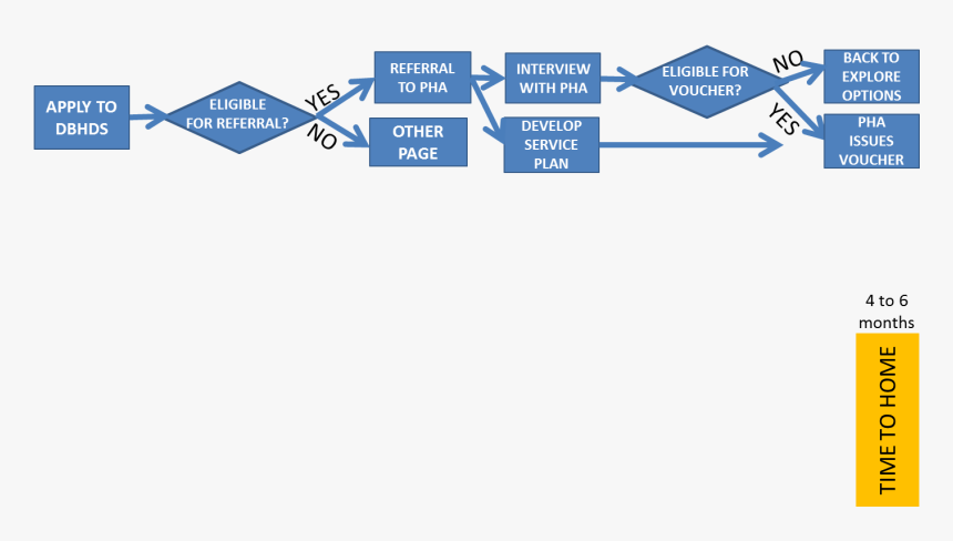 Traffic Sign, HD Png Download , Transparent Png Image - PNGitem