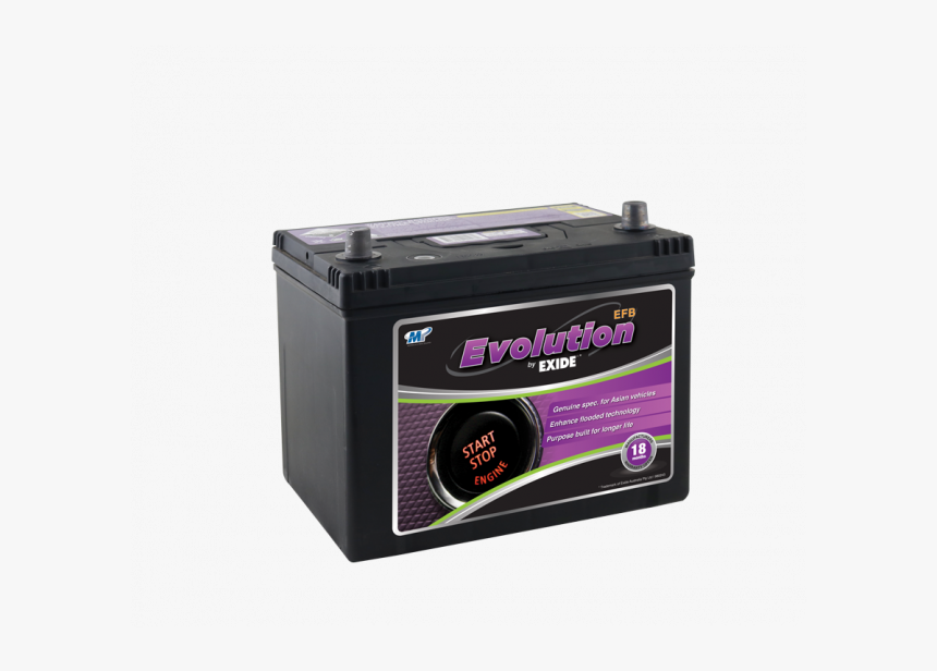 Transparent Car Battery Png - Multipurpose Battery, Png Download ...