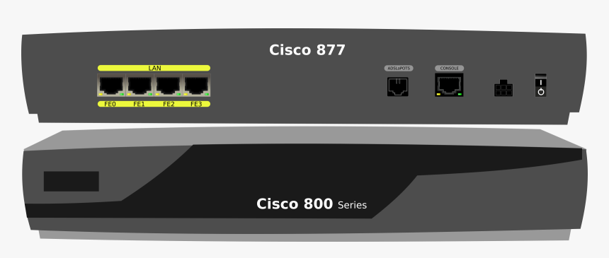 Cisco-c877 Adsl Modem Clip Arts - Modem Png Front, Transparent Png ...