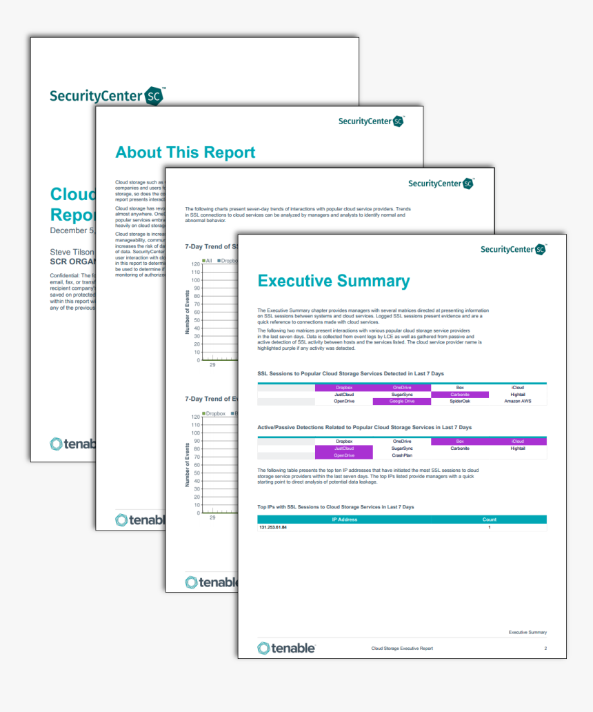 Cis Benchmark Report, HD Png Download , Transparent Png Image - PNGitem