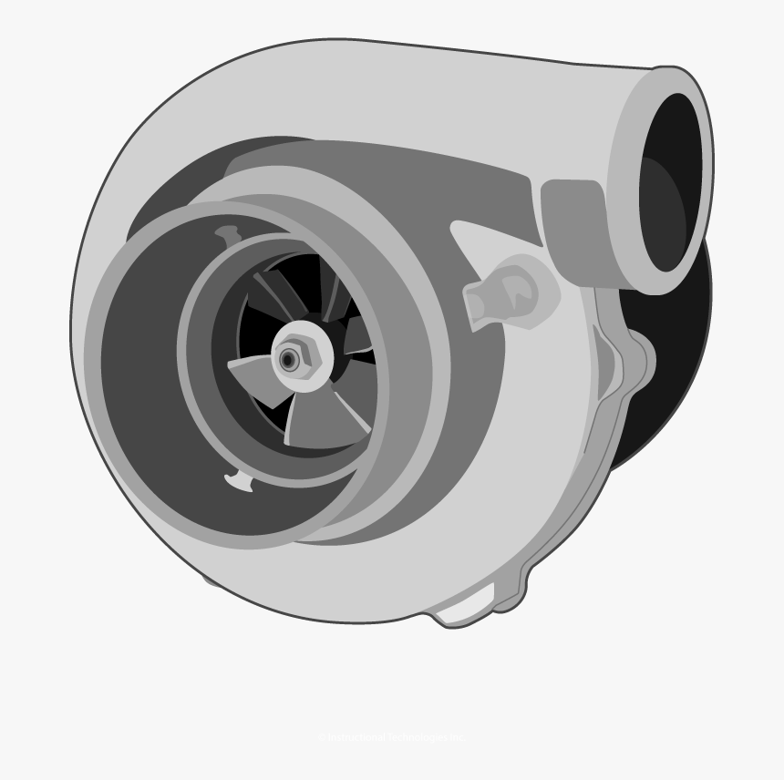 Disc Brake, HD Png Download , Transparent Png Image - PNGitem