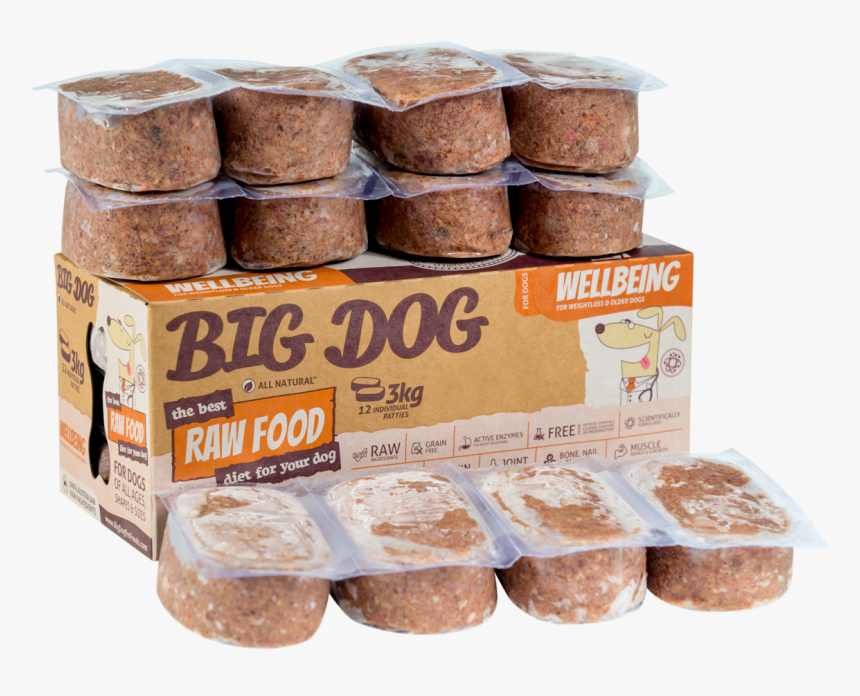 Barf Food Dog Package, HD Png Download , Transparent Png Image - PNGitem
