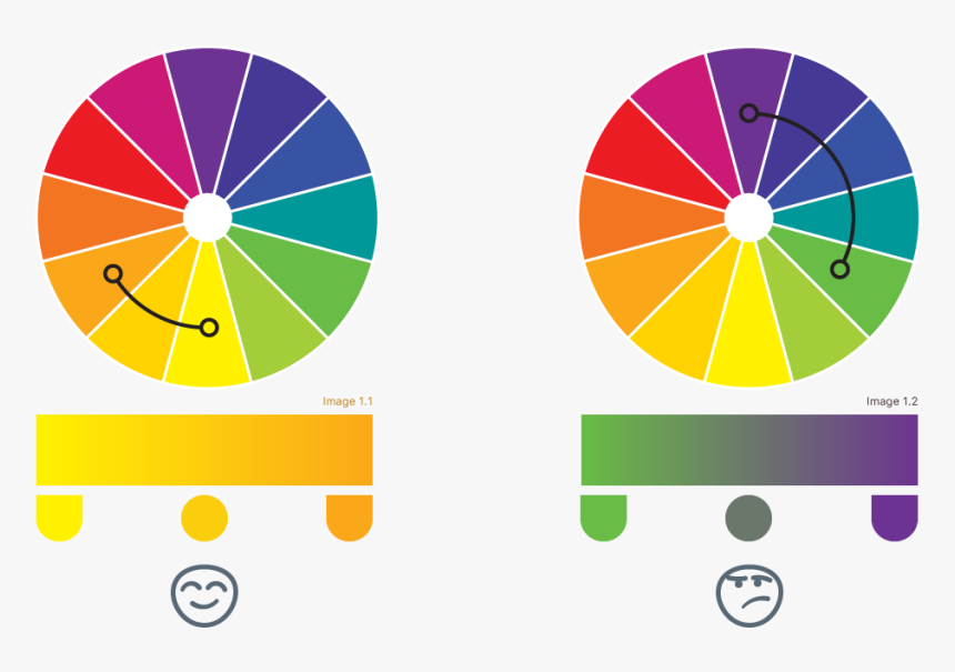 Gradient Choosing Hue - Pat Summitt's Definite Dozen Poster, HD Png ...