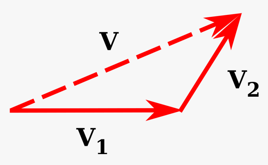 Vector Triangle Law - Triangle, HD Png Download , Transparent Png Image ...