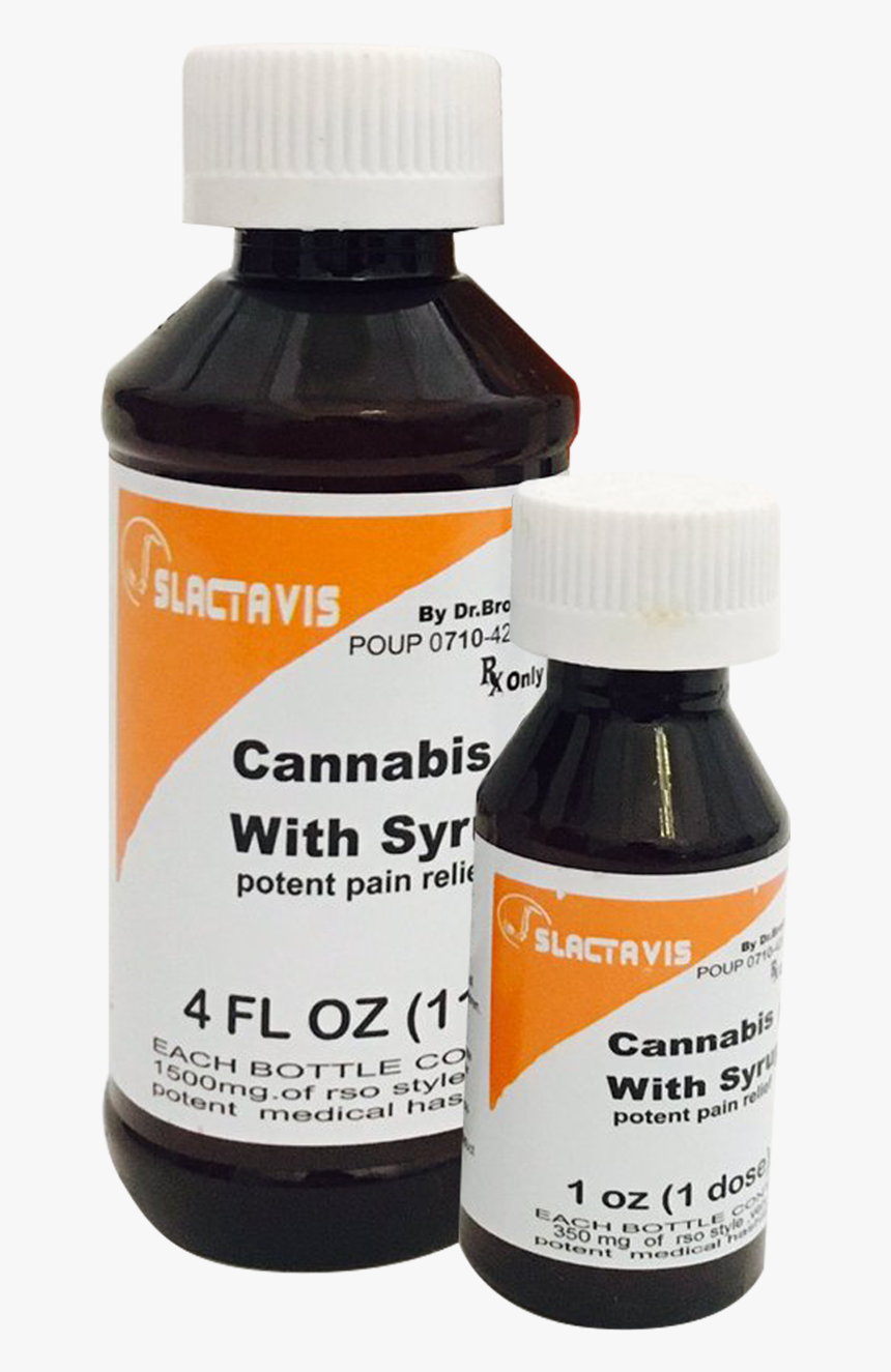 Actavis Png