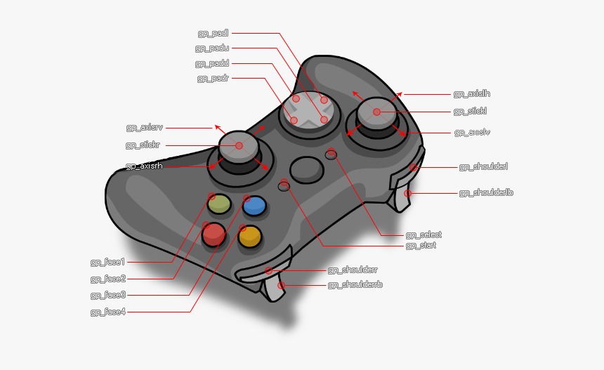 Game Controller, HD Png Download , Transparent Png Image - PNGitem