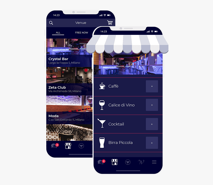 Iphone, HD Png Download , Transparent Png Image - PNGitem