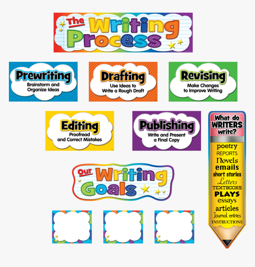 Bulletin Board For Writing, HD Png Download , Transparent Png Image ...