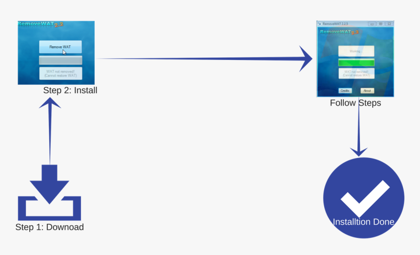 Removewat 2 2 6 Windows Xp Pack - Removewat 2.2 6, HD Png Download ...