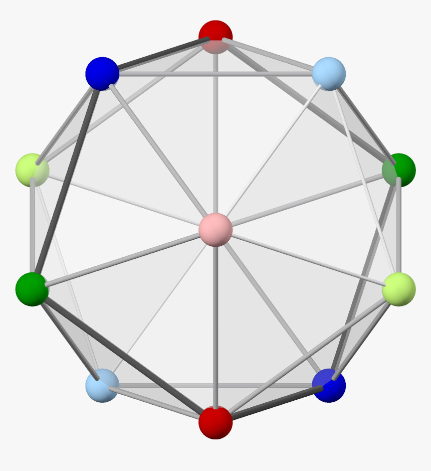 Icosahedron With Colored Vertices, 5-fold Light - Ferris Wheel, HD Png ...