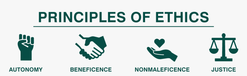 Principles Of Ethics, HD Png Download , Transparent Png Image - PNGitem