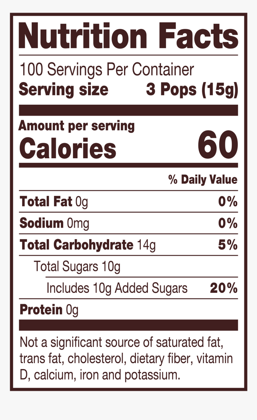 Nutrition Facts, HD Png Download , Transparent Png Image - PNGitem