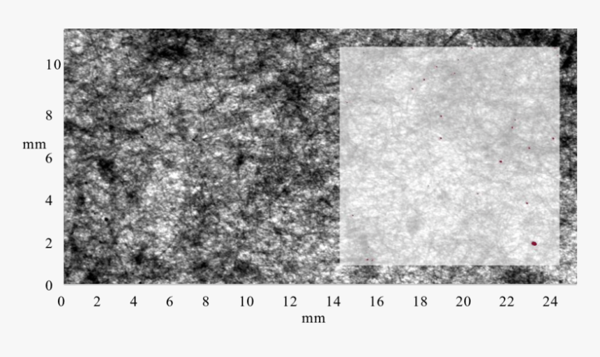 Transparent Dirt Particles Png - Concrete, Png Download , Transparent ...