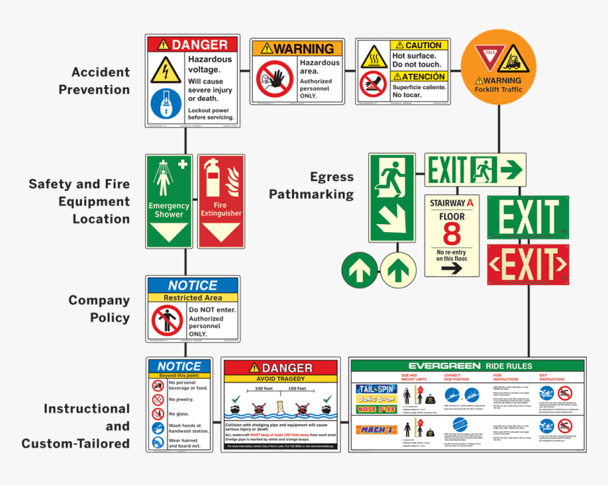 No Admission Without Permission Sign, HD Png Download , Transparent Png ...