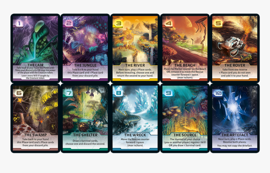 Not Alone Board Game, HD Png Download , Transparent Png Image - PNGitem